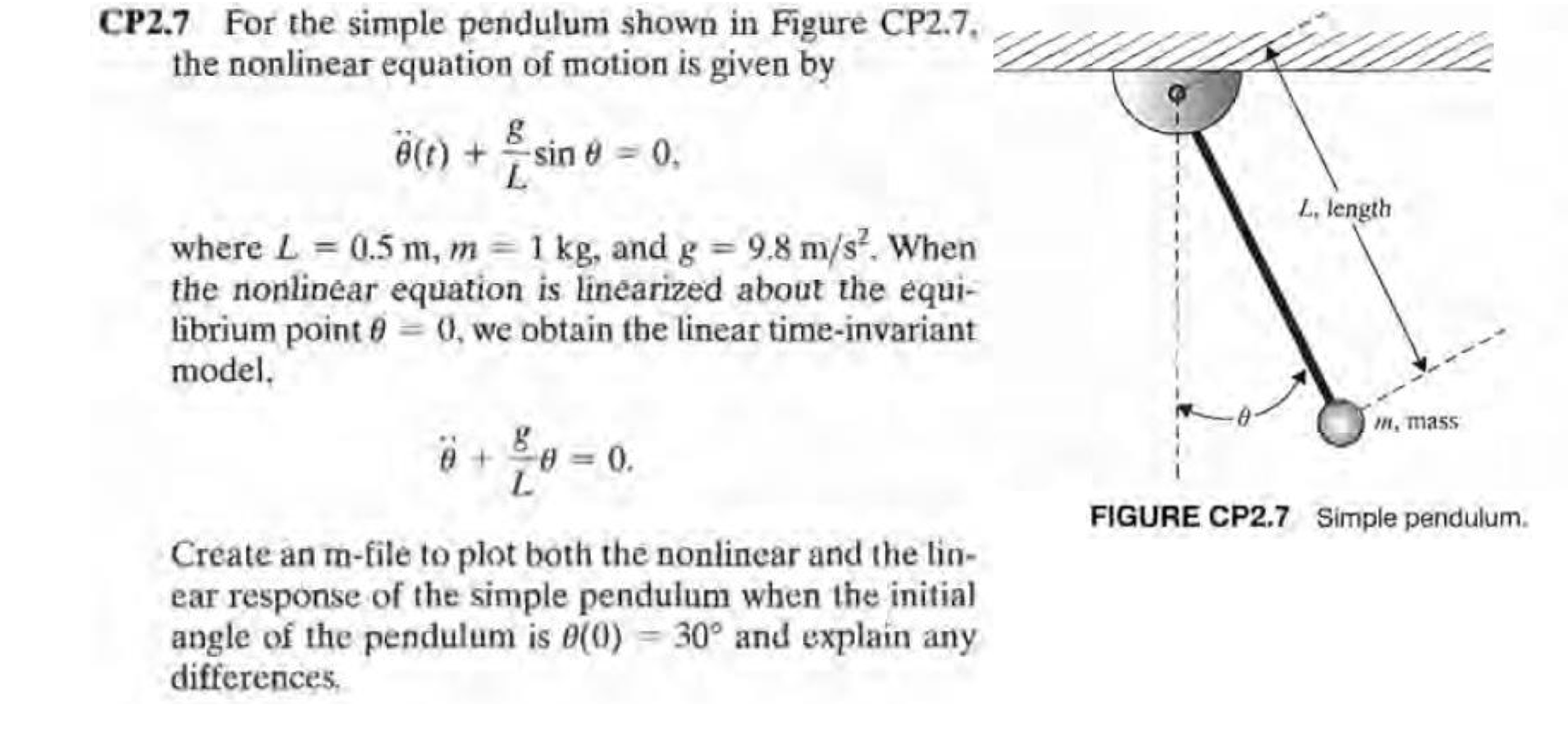 Solved CP2.7 For the simple pendulum shown in Figure CP2.7, | Chegg.com