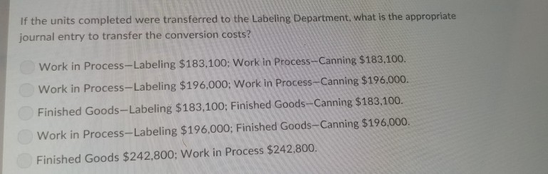 Solved Following is a partial process cost summary for | Chegg.com