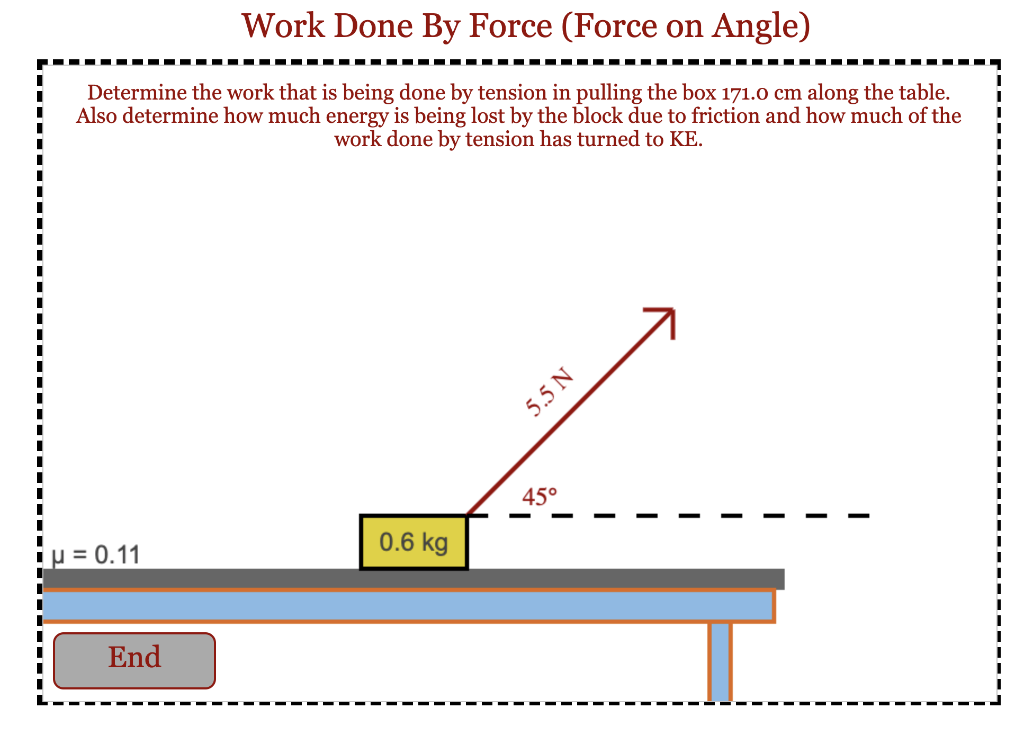 Solved Work Done By Force (Force on Angle) Determine the | Chegg.com