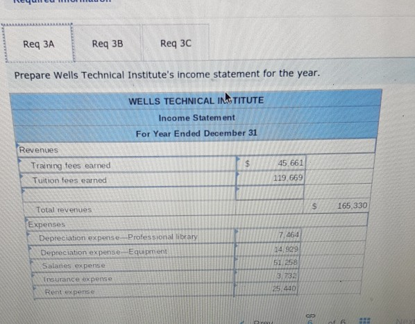 Solved Required information Problem 3-3A Preparing adjusting | Chegg.com