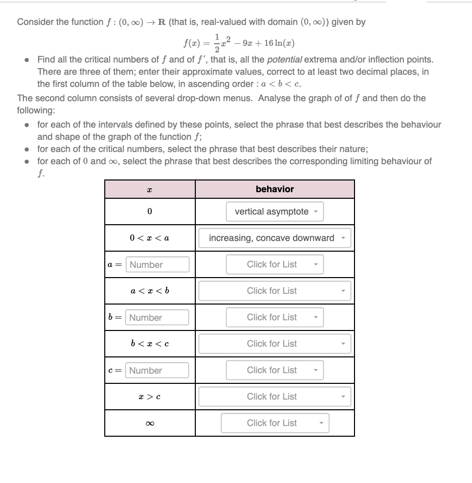 Solved Consider the function f : (0,00) +R (that is, | Chegg.com