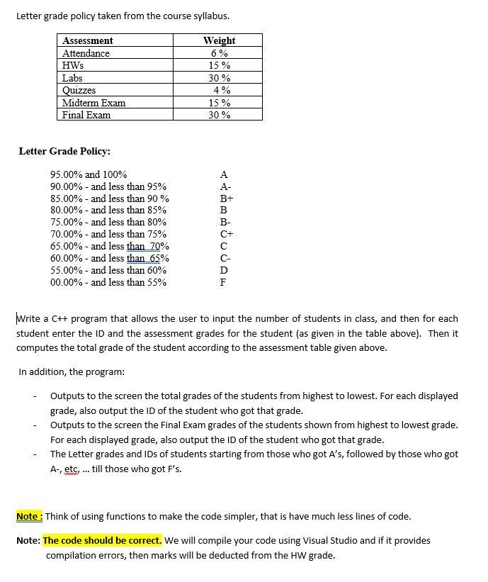 Solved IMPORTANT: the total grade and final grade should | Chegg.com
