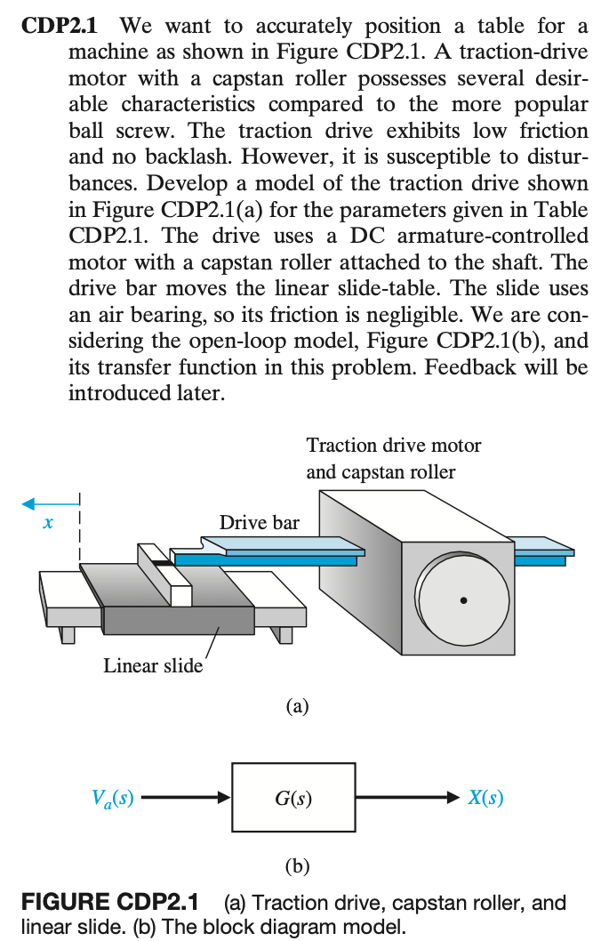 Solved CDP2.1 We want to accurately position a table for a | Chegg.com