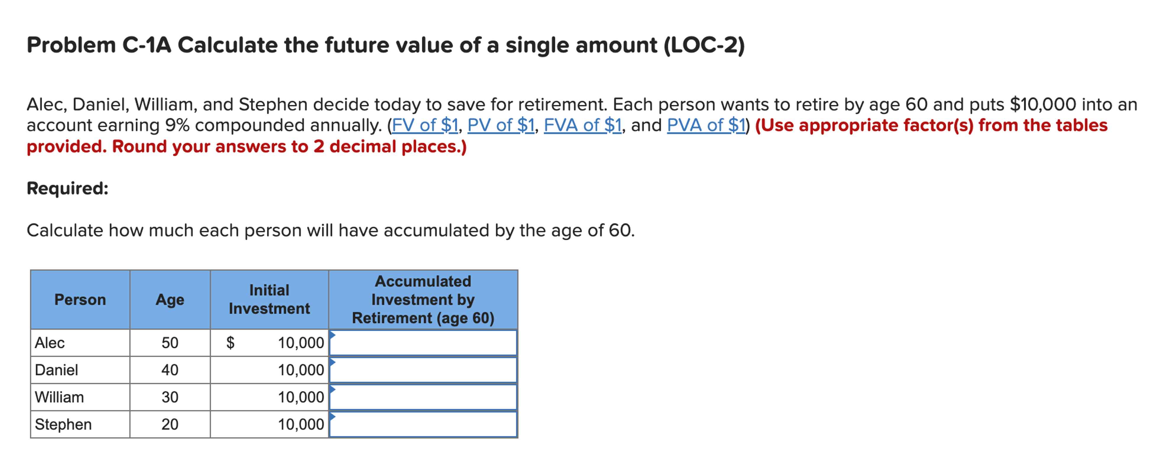 Solved Problem C-1A Calculate the future value of a single | Chegg.com