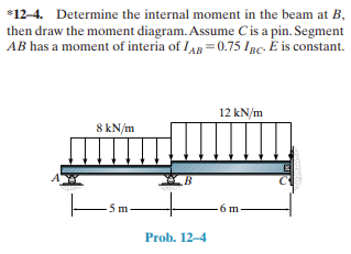 Solved *12-4. Determine the internal moment in the beam at | Chegg.com