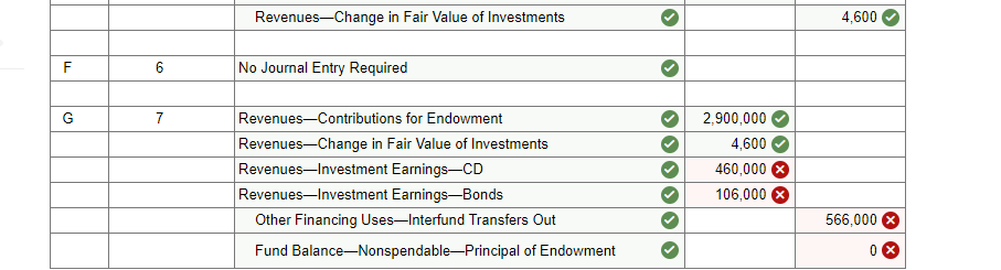 Solved Jacqueline Ponce de Leon, a descendent of Juan Ponce | Chegg.com