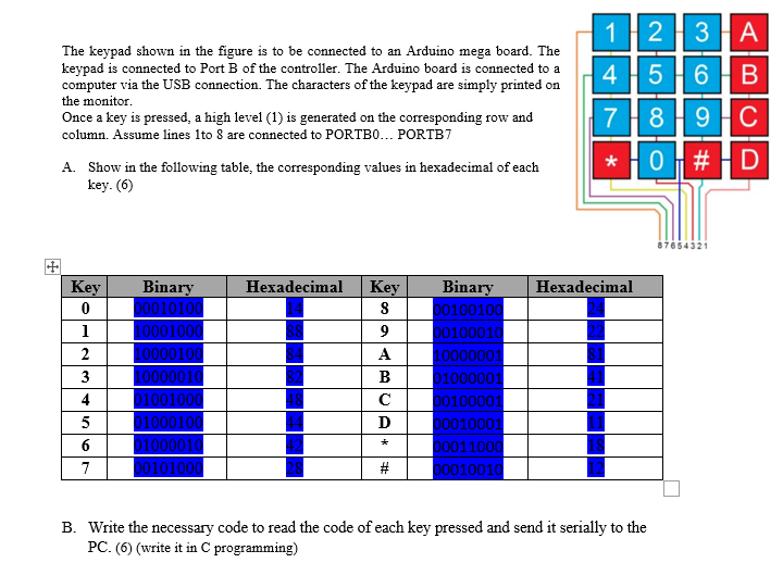 Solved SOLVE PART B part B from this question please solve | Chegg.com
