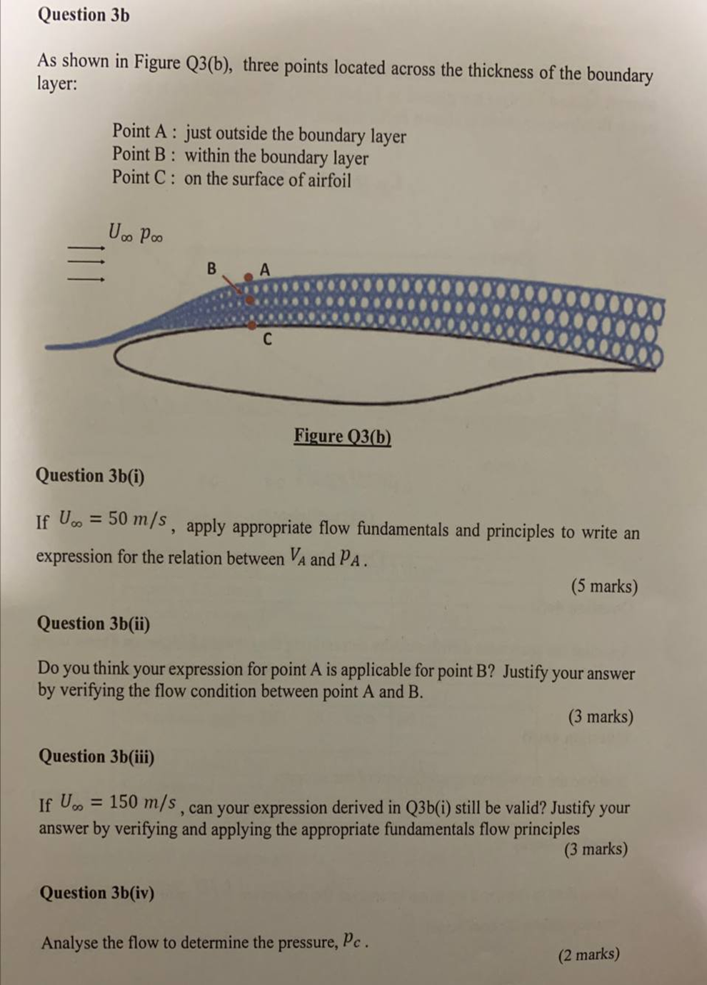 Solved Boundary Layer flow over the upper surface of two | Chegg.com