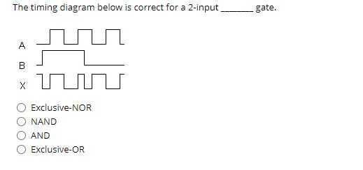 Solved The timing diagram below is correct for a 2-input. | Chegg.com
