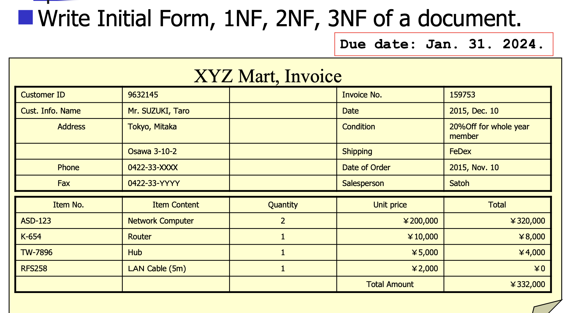 Solved Write Initial Form, 1NF,2NF,3NF ﻿of this image. | Chegg.com