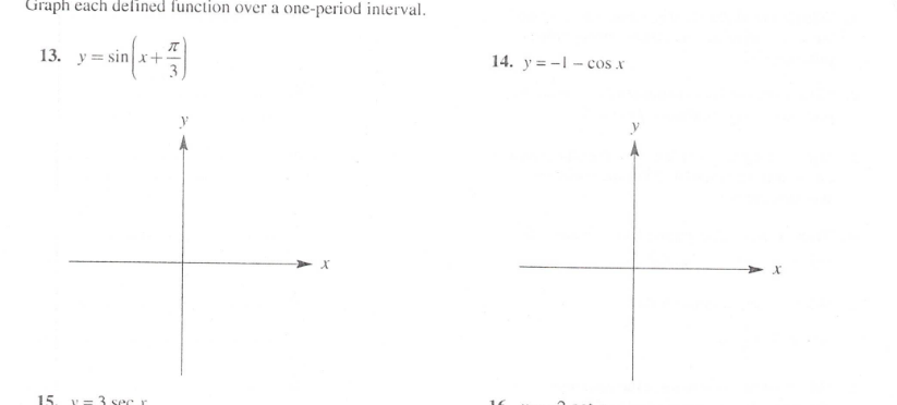 Solved Graph each defined function over a one-period | Chegg.com