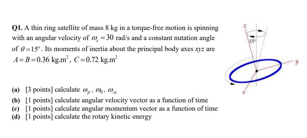 Solved Q1. A thin ring satellite of mass 8 kg in a | Chegg.com