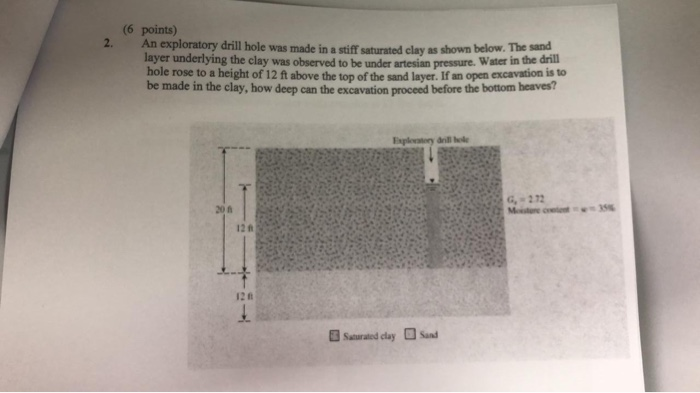 Solved (6 points) 2. An exploratory drill hole was made in a | Chegg.com
