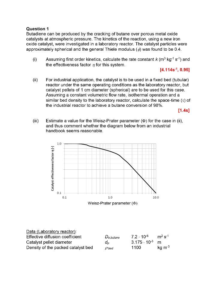 Solved Question 1 Butadiene can be produced by the cracking | Chegg.com
