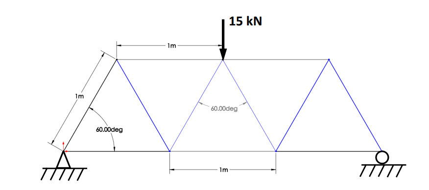 Solved Model the truss below analytically using the method | Chegg.com