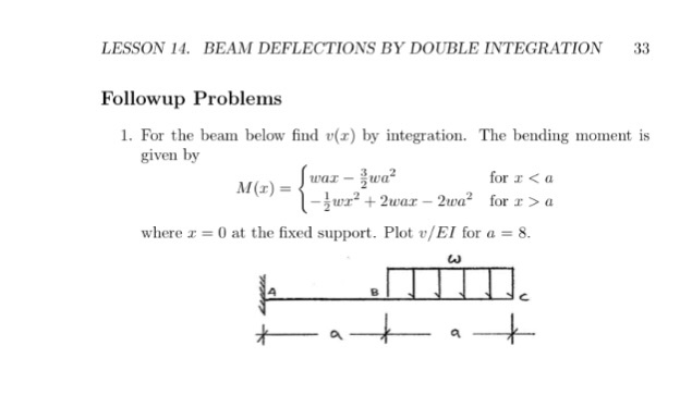 Solved LESSON 14. BEAM DEFLECTIONS BY DOUBLE INTEGRATION 33 | Chegg.com
