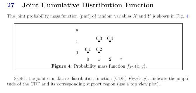Solved 27 Joint Cumulative Distribution Function The joint | Chegg.com