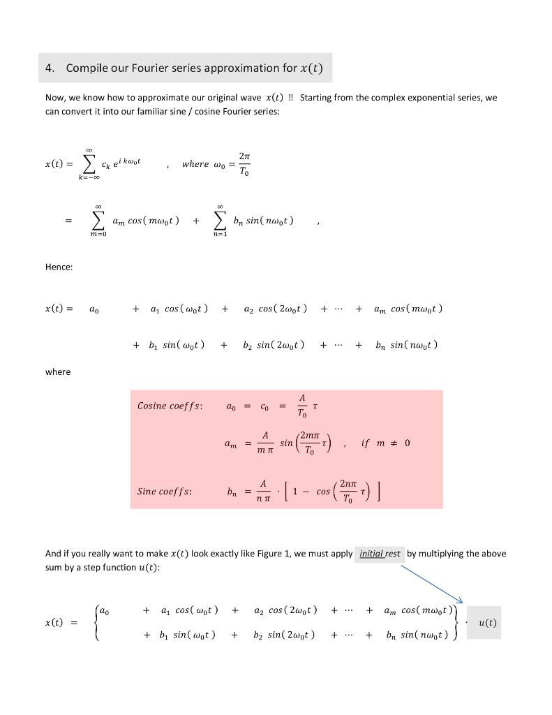 Solved Problem 1: Using complex exponentials to reconstruct | Chegg.com Solved Problem 1: Using complex exponentials to reconstruct | Chegg.com
