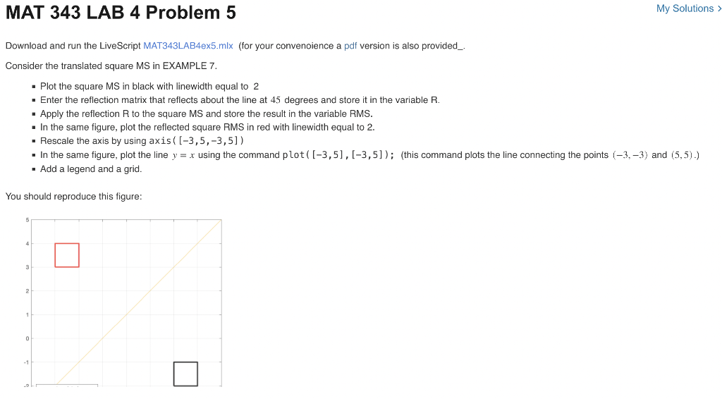 Solved MAT 343 LAB 4 Problem 5 My Solutions > Download and | Chegg.com