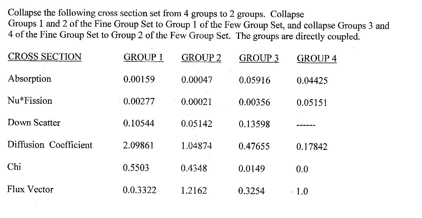 Solved Collapse the following cross section set from 4 | Chegg.com