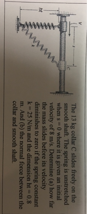 Solved The 13 kg collar C slides freely on the smooth | Chegg.com