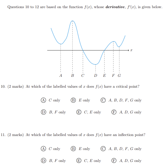 Solved Questions 10 ﻿to 12 ﻿are based on the function f(x), | Chegg.com