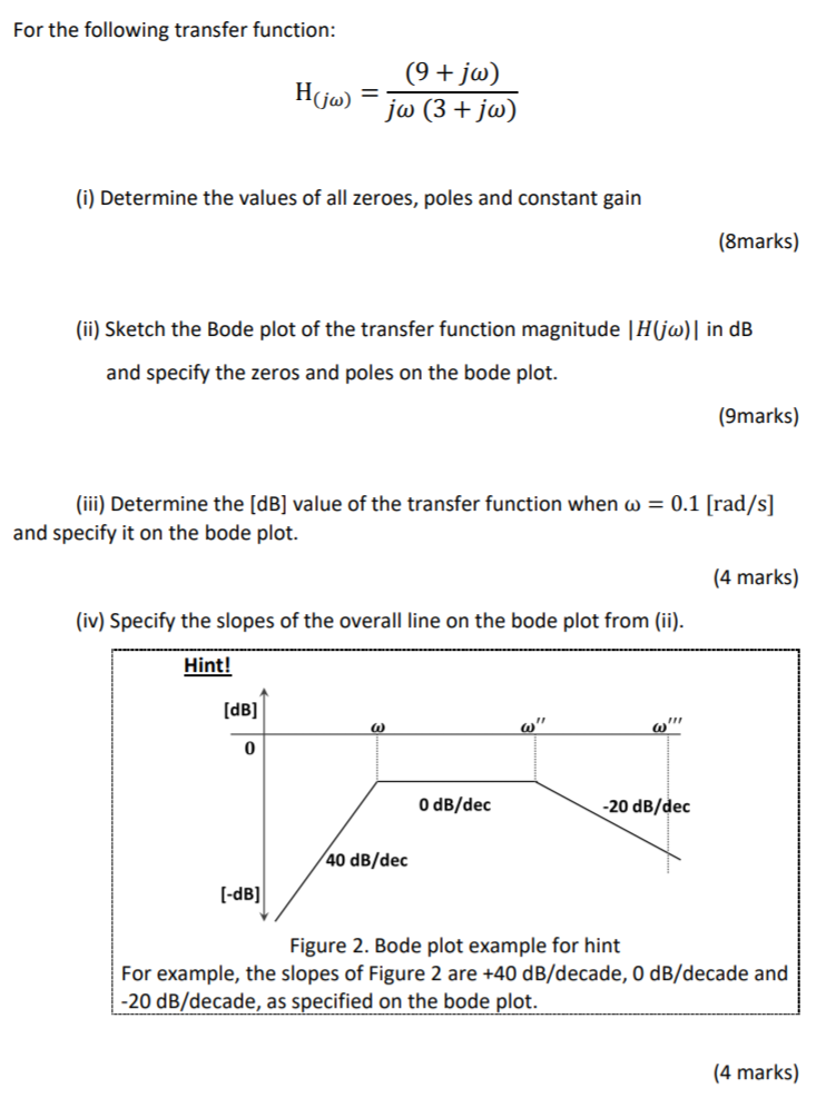 Solved For the following transfer function: Hjw) (9+ jw) jw | Chegg.com