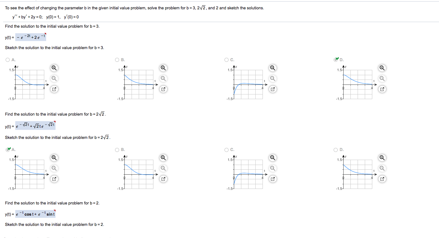 Solved To see the effect of changing the parameter b in the | Chegg.com