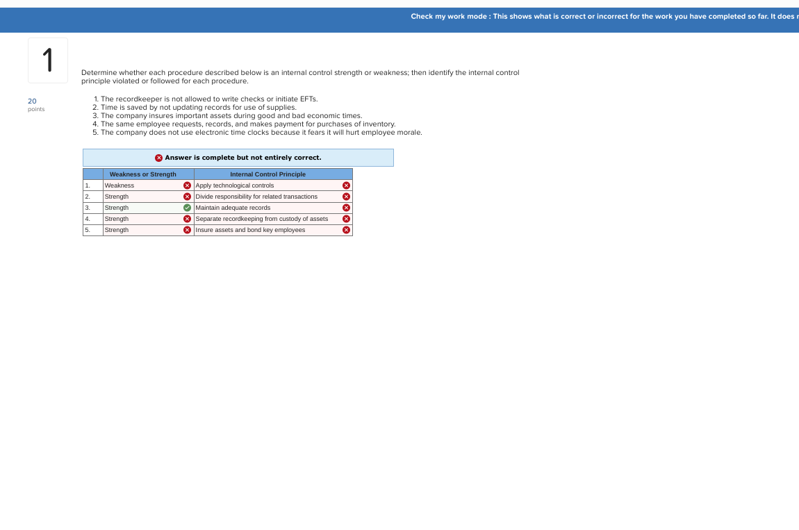 Solved Determine whether each procedure described below is | Chegg.com