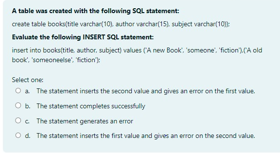 Solved Evaluate the output of the following query on the | Chegg.com