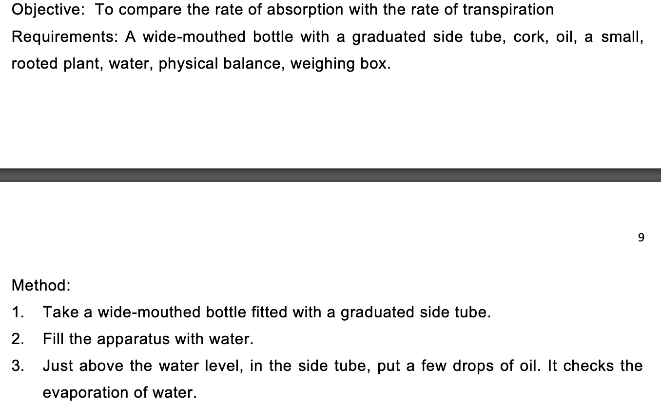 Solved Objective: To compare the rate of absorption with the | Chegg.com