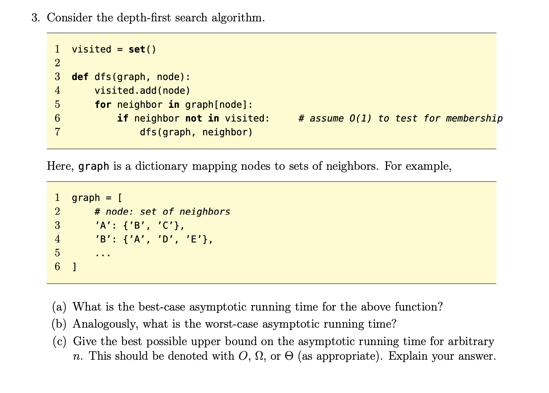 Solved Consider the depth-first search algorithm.visited = | Chegg.com