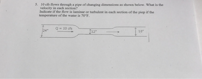 Solved 10 cfs flows through a pipe of changing dimensions as | Chegg.com