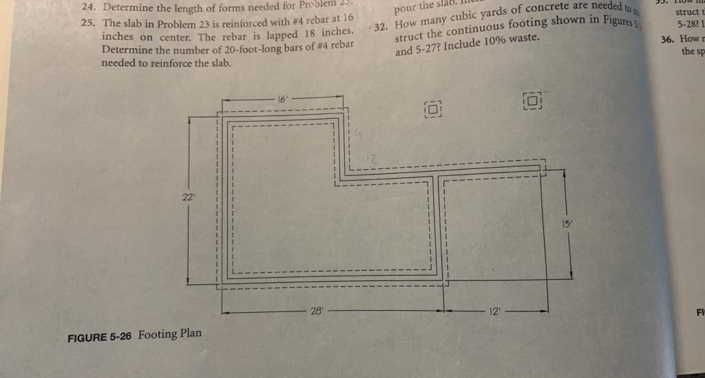 Solved Question 39. How many square feet of forms are needed | Chegg.com