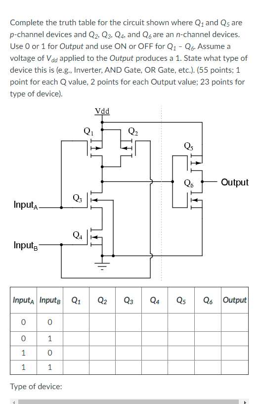 Solved Complete the truth table for the circuit shown where | Chegg.com