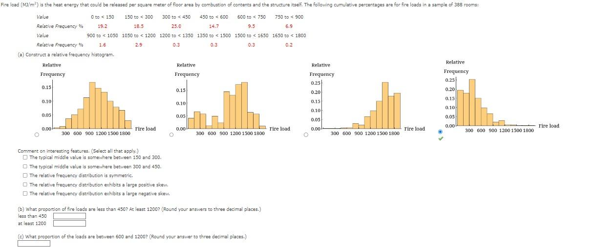 Solved (a) Construct a relative frequency histogram. Comment | Chegg.com
