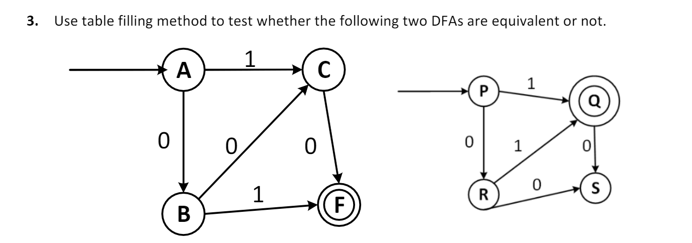 Solved 3. Use table filling method to test whether the | Chegg.com