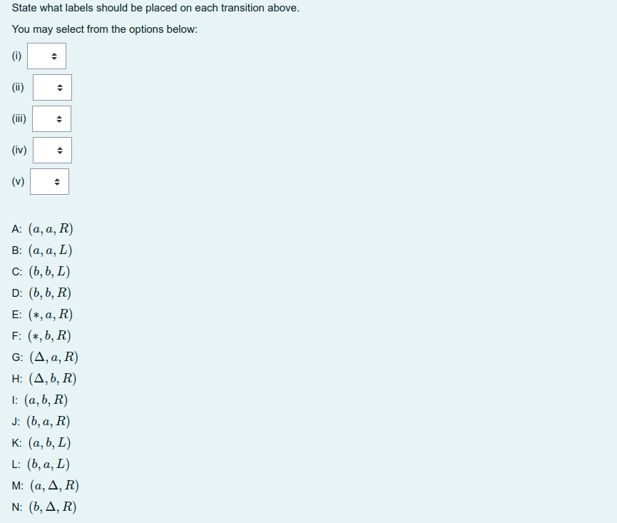 Solved A partially defined Turing machine is given in the | Chegg.com