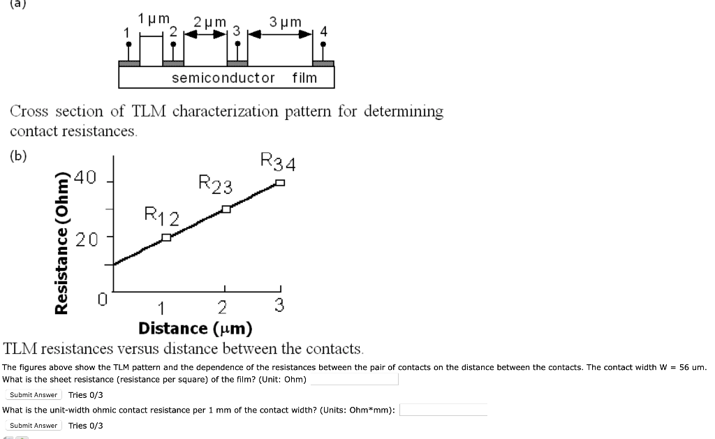 Solved 3 um 2 semiconductor film Cross section of TLM | Chegg.com
