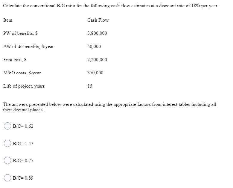 Solved Calculate the conventional B/C ratio for the | Chegg.com