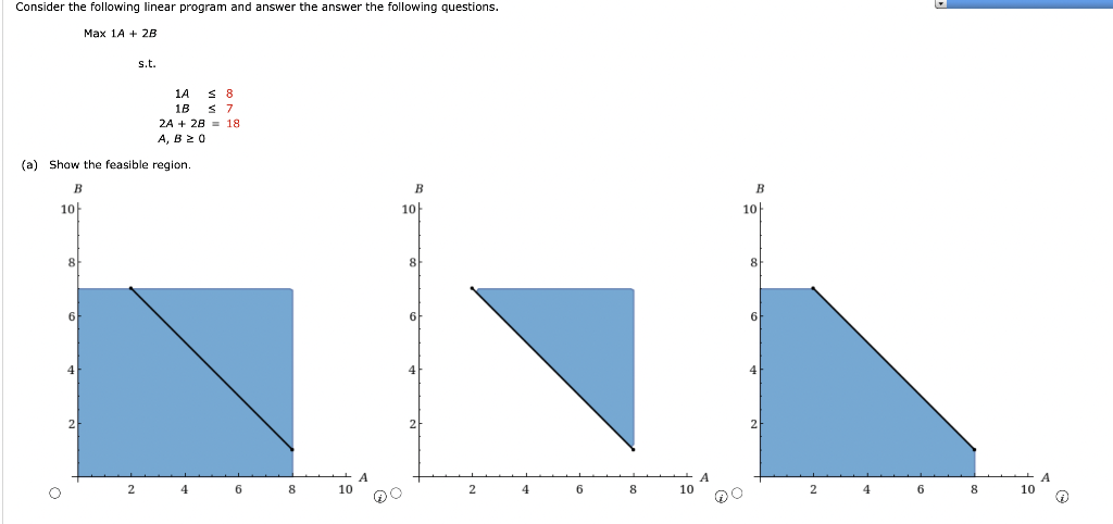 Consider The Following Linear Program And Answer The 