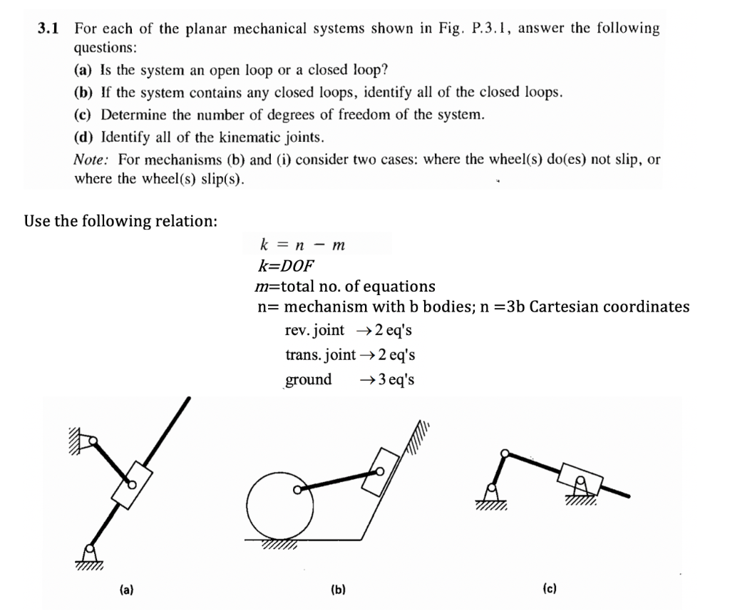 Solved 3.1 For each of the planar mechanical systems shown | Chegg.com