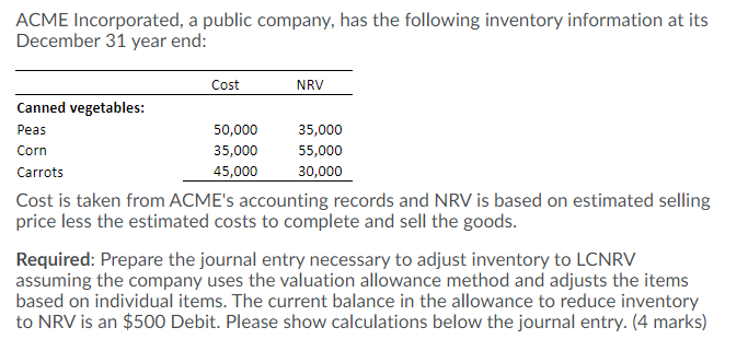 Solved ACME Incorporated, a public company, has the | Chegg.com