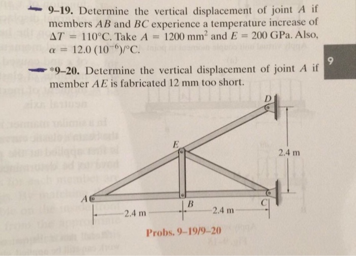 Solved Determine the vertical displacement of joint A if | Chegg.com