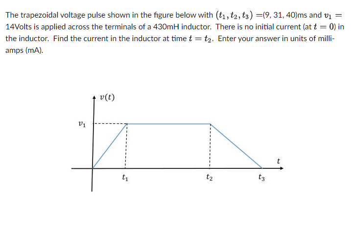 Solved The trapezoidal voltage pulse shown in the figure | Chegg.com