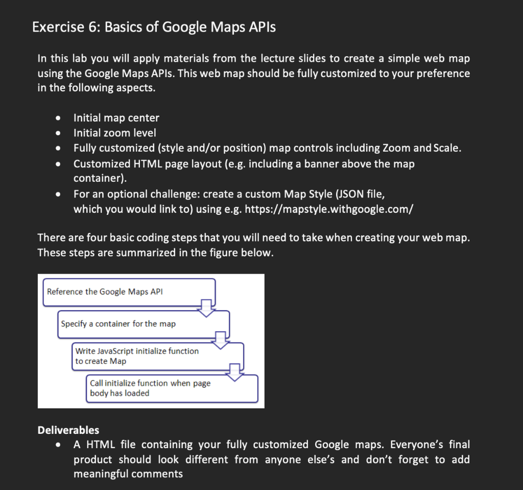 Solved Exercise 6: Basics of Google Maps APIs In this lab | Chegg.com