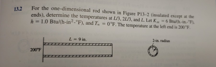Solved 13 For the one-dimensional rod shown in Figure P13-2 | Chegg.com