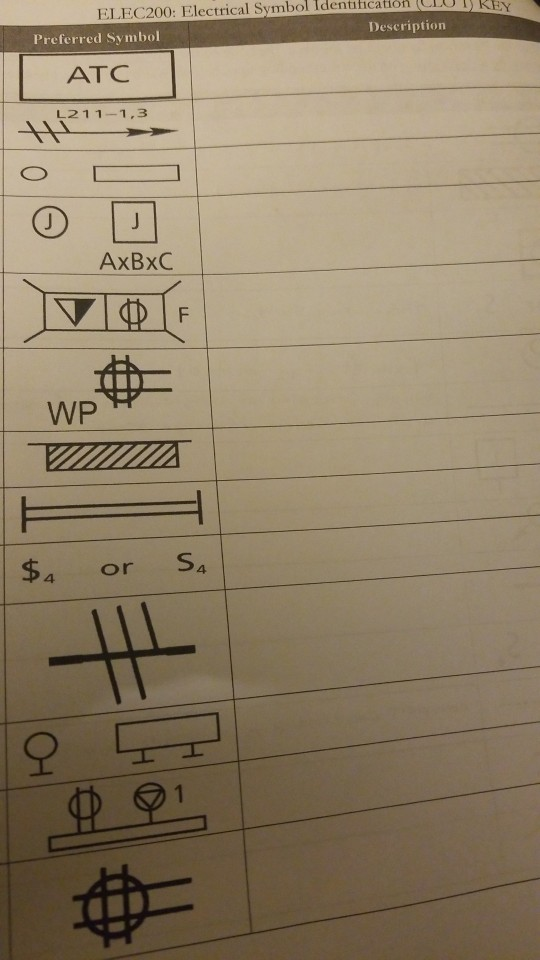 ELEC200: Electrical Symbol Identitication (CLU T KEY | Chegg.com