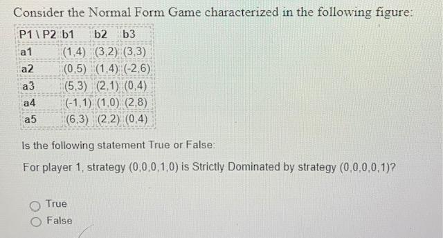 Solved Consider the Normal Form Game characterized in the | Chegg.com