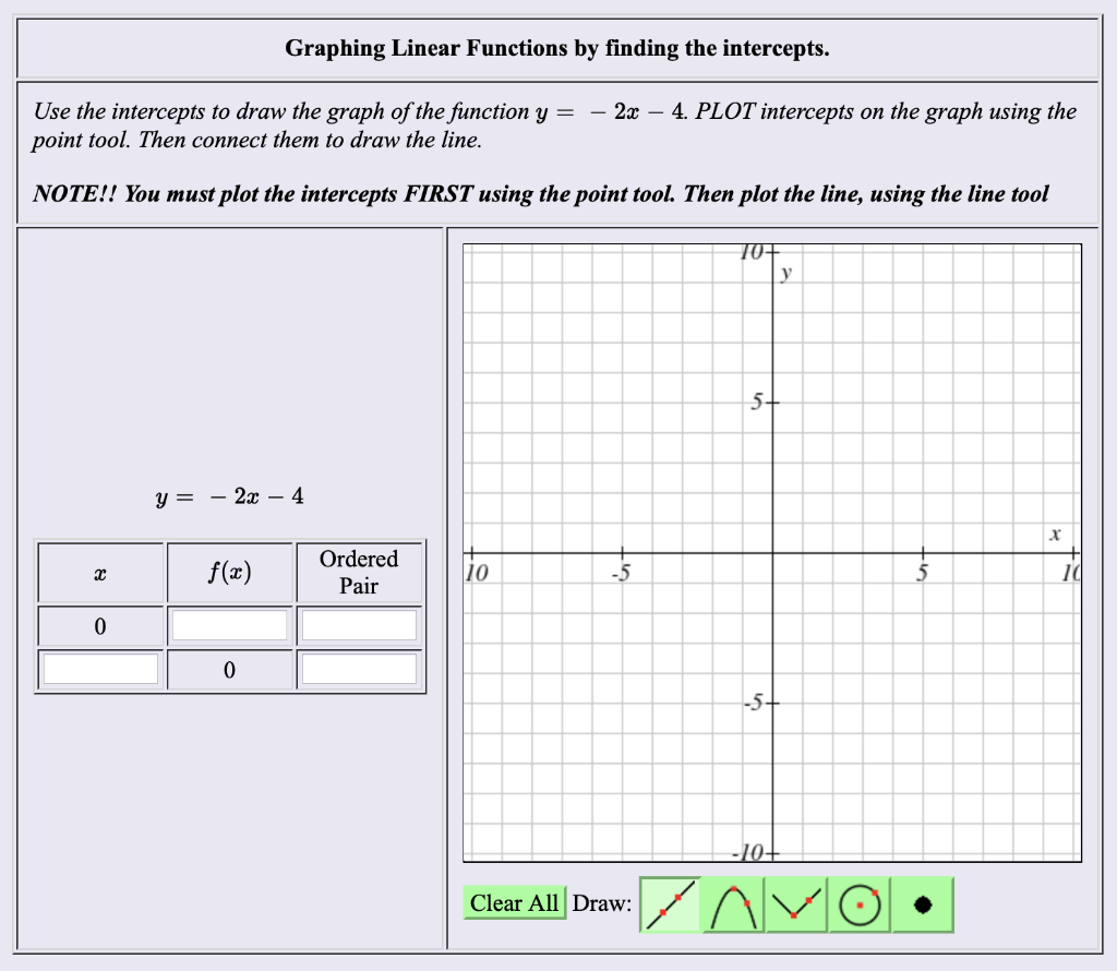 Solved Graphing Linear Functions by finding the intercepts. | Chegg.com